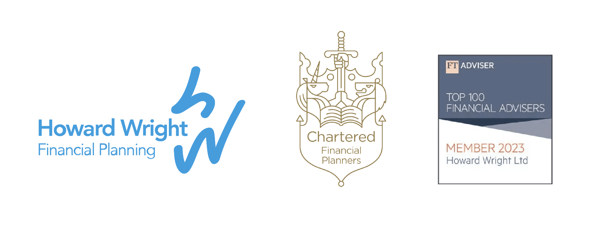 Refer Us, and Win Prizes! Howard Wright Financial Planning